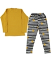 Vitmo Boy Pyjamas